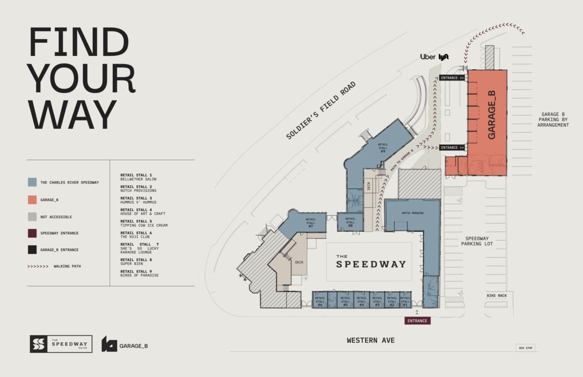 Getting Here - The Speedway